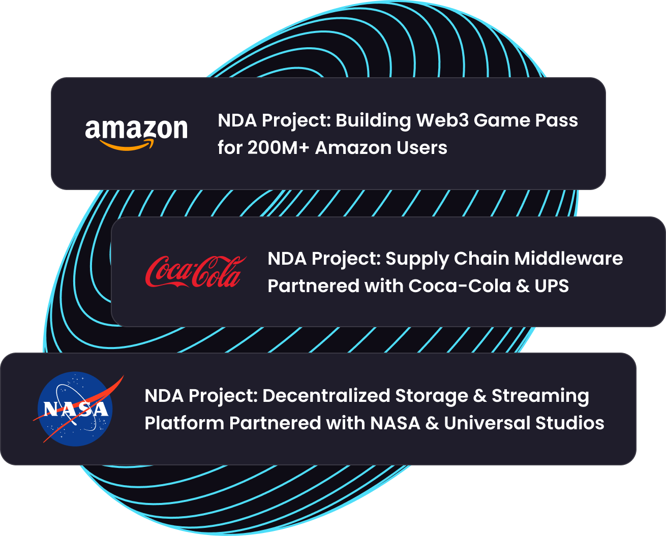 Ecosystem | AlphaGrowth